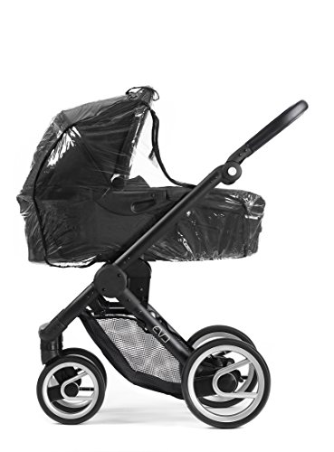 5 Best Mutsy strollers 2022 - [Comparison & Buyer Guide]
